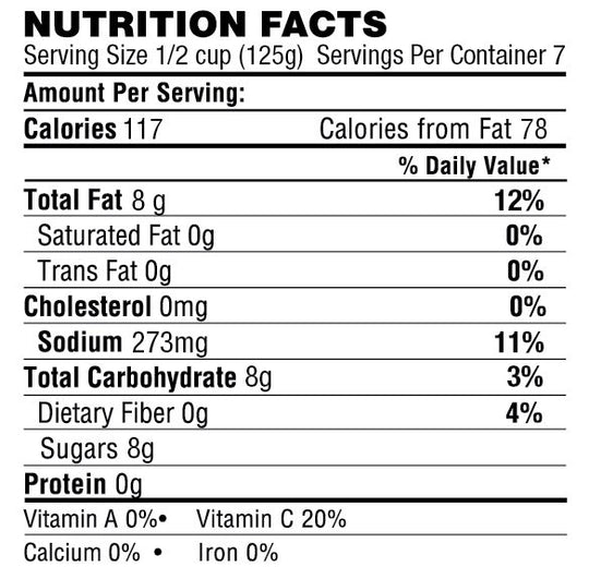 Cajun Spaghetti – Cajun Power